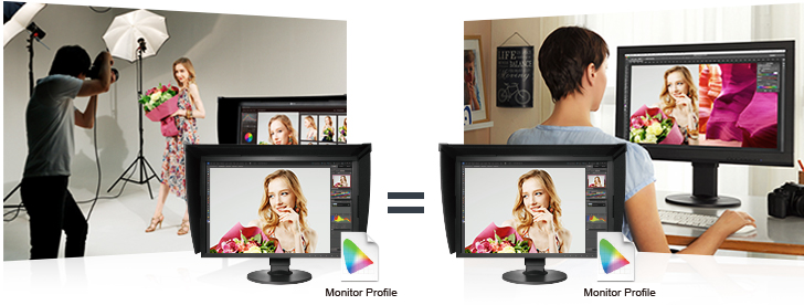 专业摄影师的ColorEdge方案 | EIZO